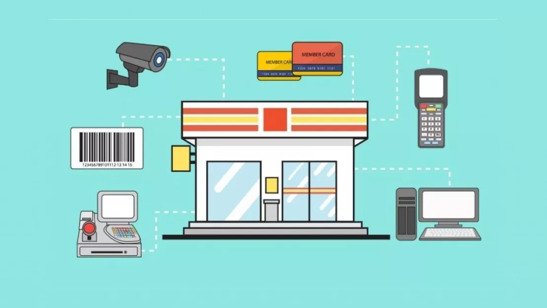 Commercial Security Best Practices for Convenience Store Owners ...