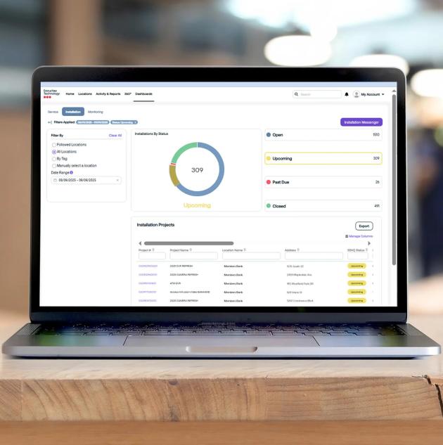 SecureStat HQ: A Security Management Platform | Securitas Technology