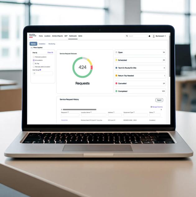 SecureStat HQ: A Security Management Platform | Securitas Technology